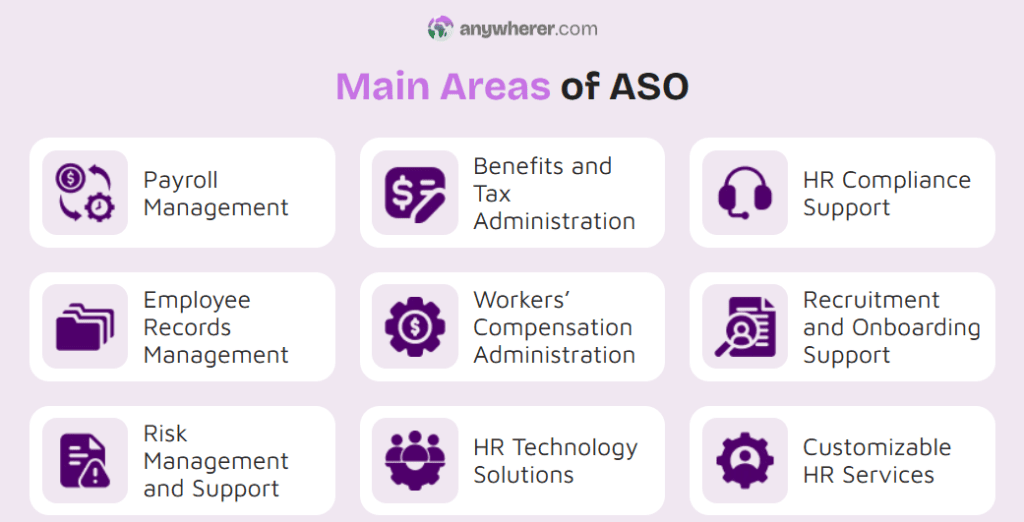 ASO Meaning: How It Works & Benefits for Businesses